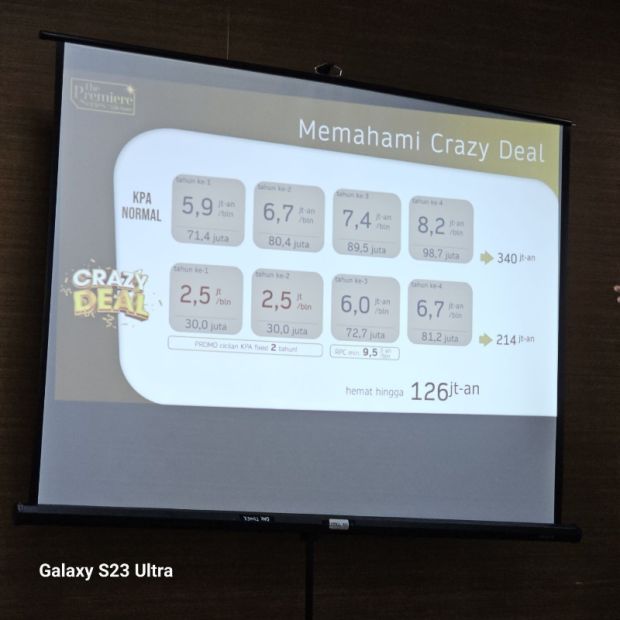 Apartemen yang Cocok Pas untuk Gaji Karyawan Jakarta Apartemen yang Cocok Pas untuk Gaji Karyawan Jakarta